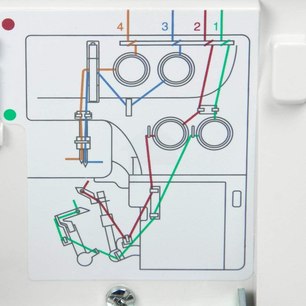 Tagliacuce Janome 8002 con 5 Anni di Garanzia – Jolici.com